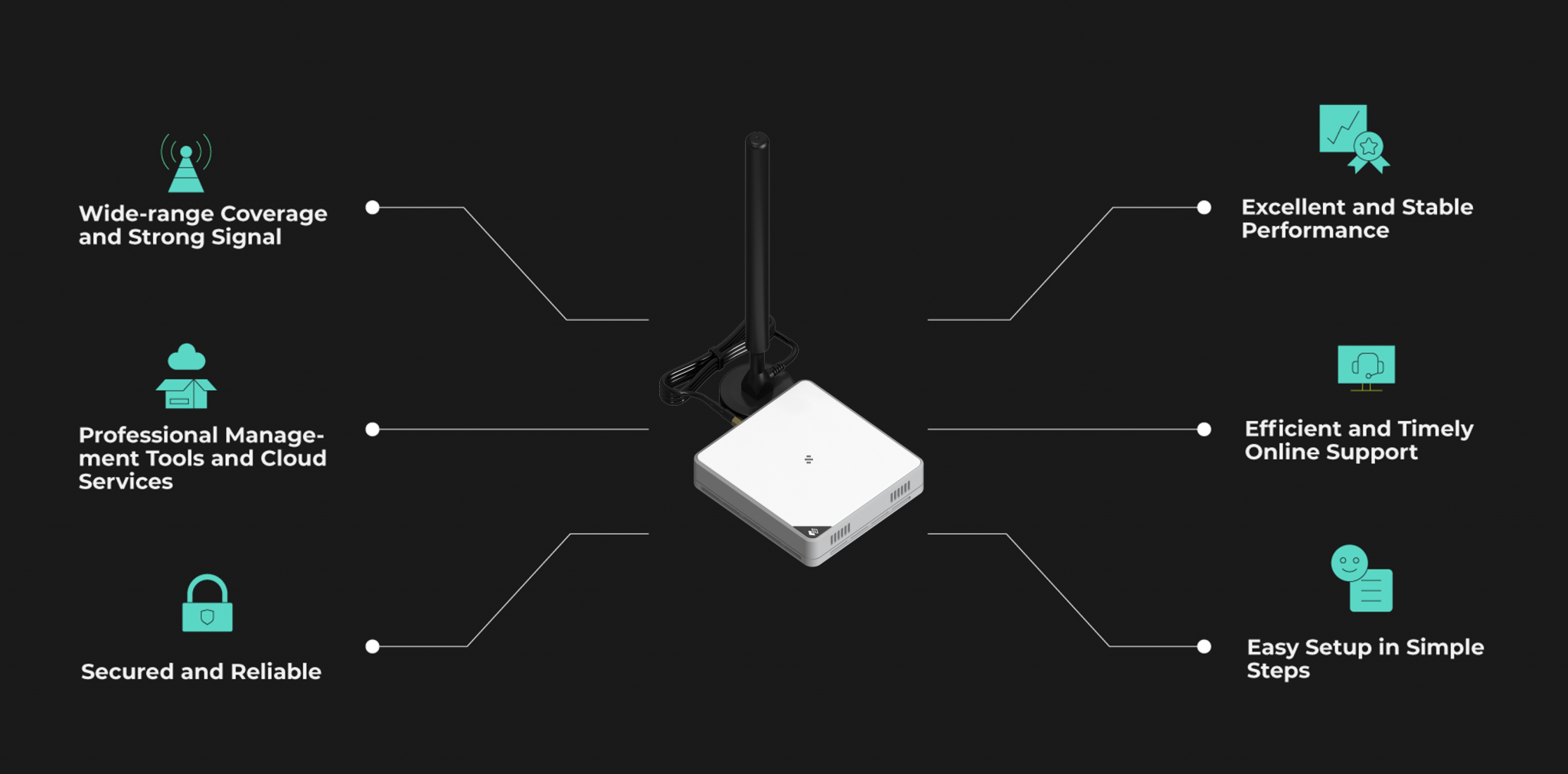 Overview - SenseCAP M1/M2 Hotspot Helium - Official Site