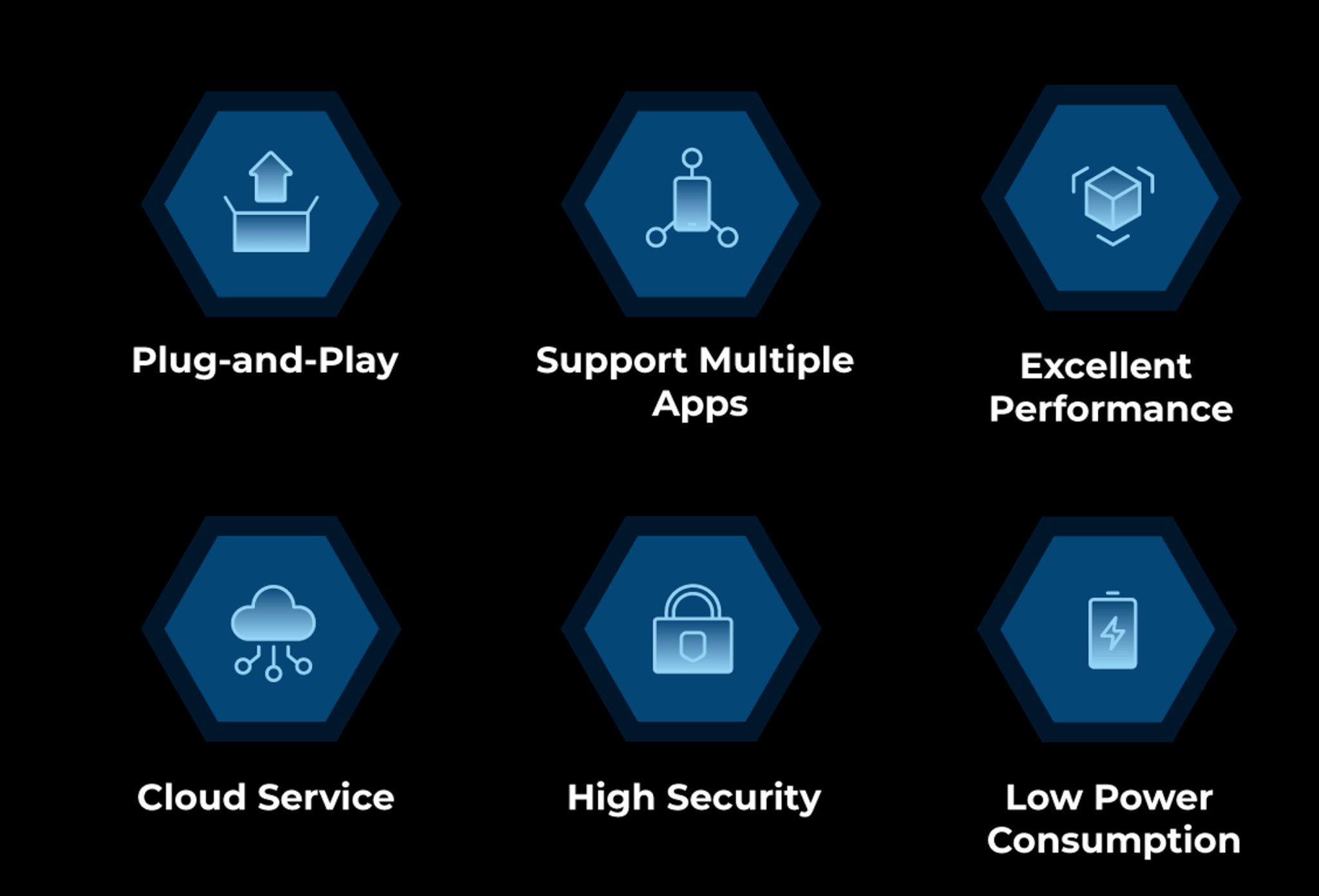 Meet SenseCAP M4 Square - FluxNode, the First-Ever Plug and Play Edge ...